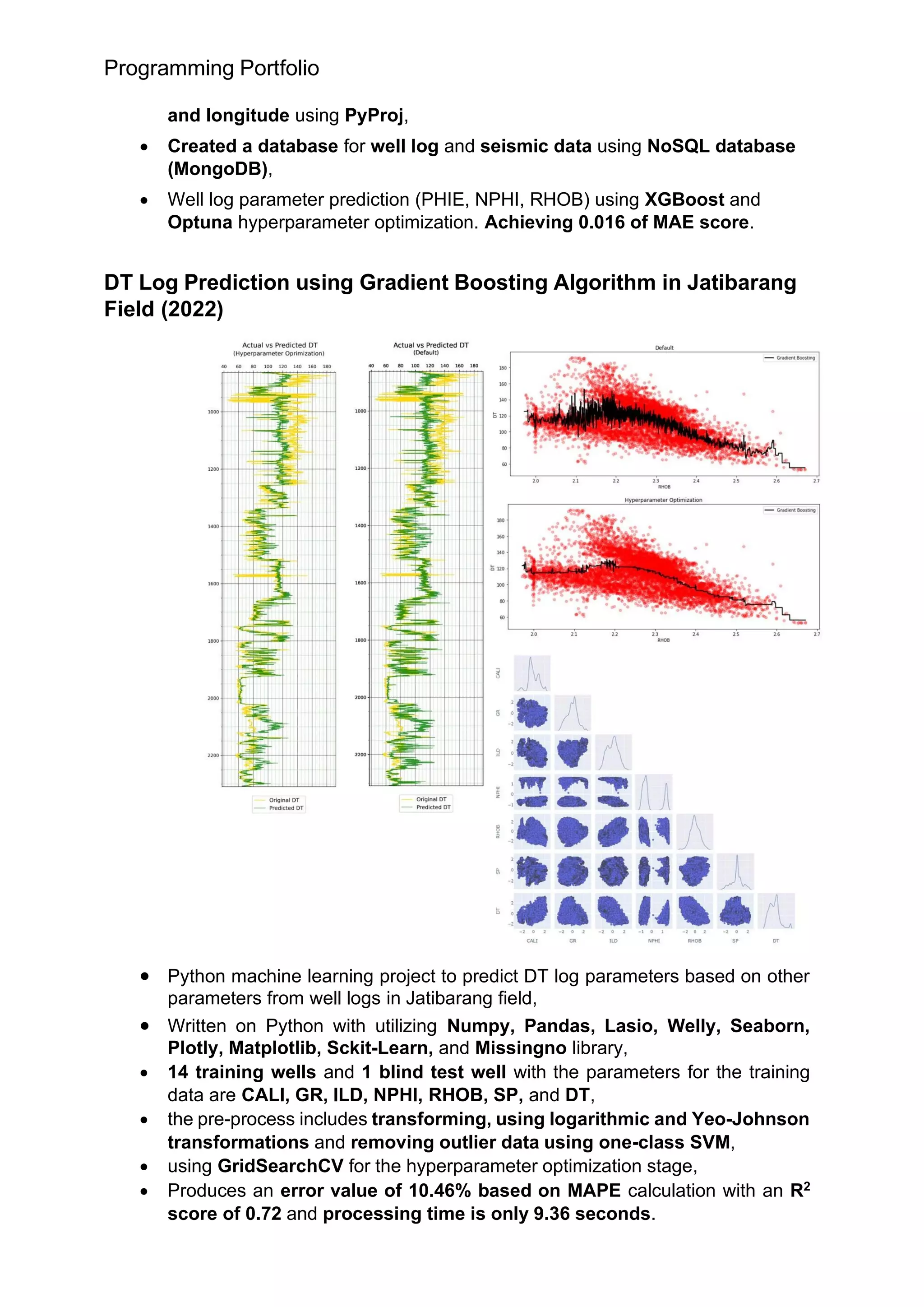 Programming Portfolio Nahari Rasif | PDF | Computer Software and Applications | Computing