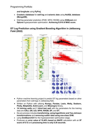 Programming Portfolio Nahari Rasif | PDF | Computer Software and Applications | Computing