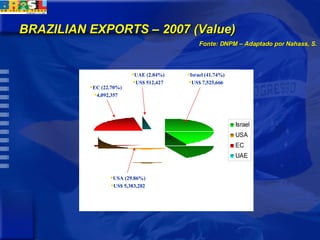 Nahass Kpc Rough Diamonds | PPT
