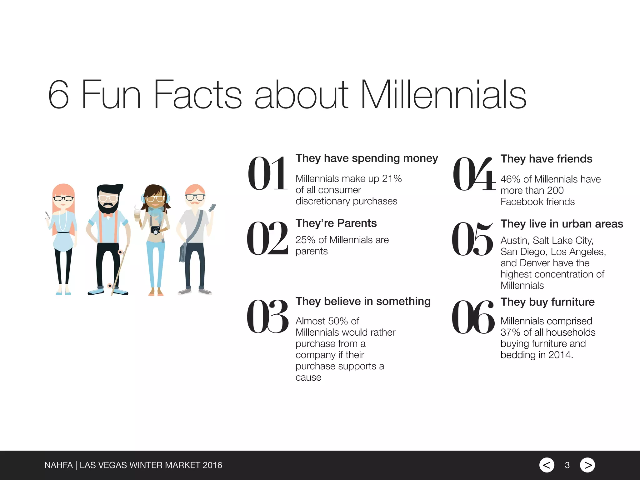 How Millennials Impact Retail Shopping | PDF