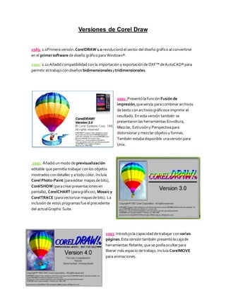 Historia del Corel Draw | DOCX