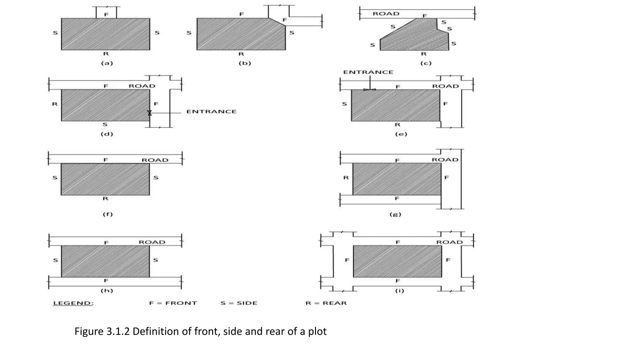 Presentation on Bangladesh National Building Code 2020 PART 3 | PPTX