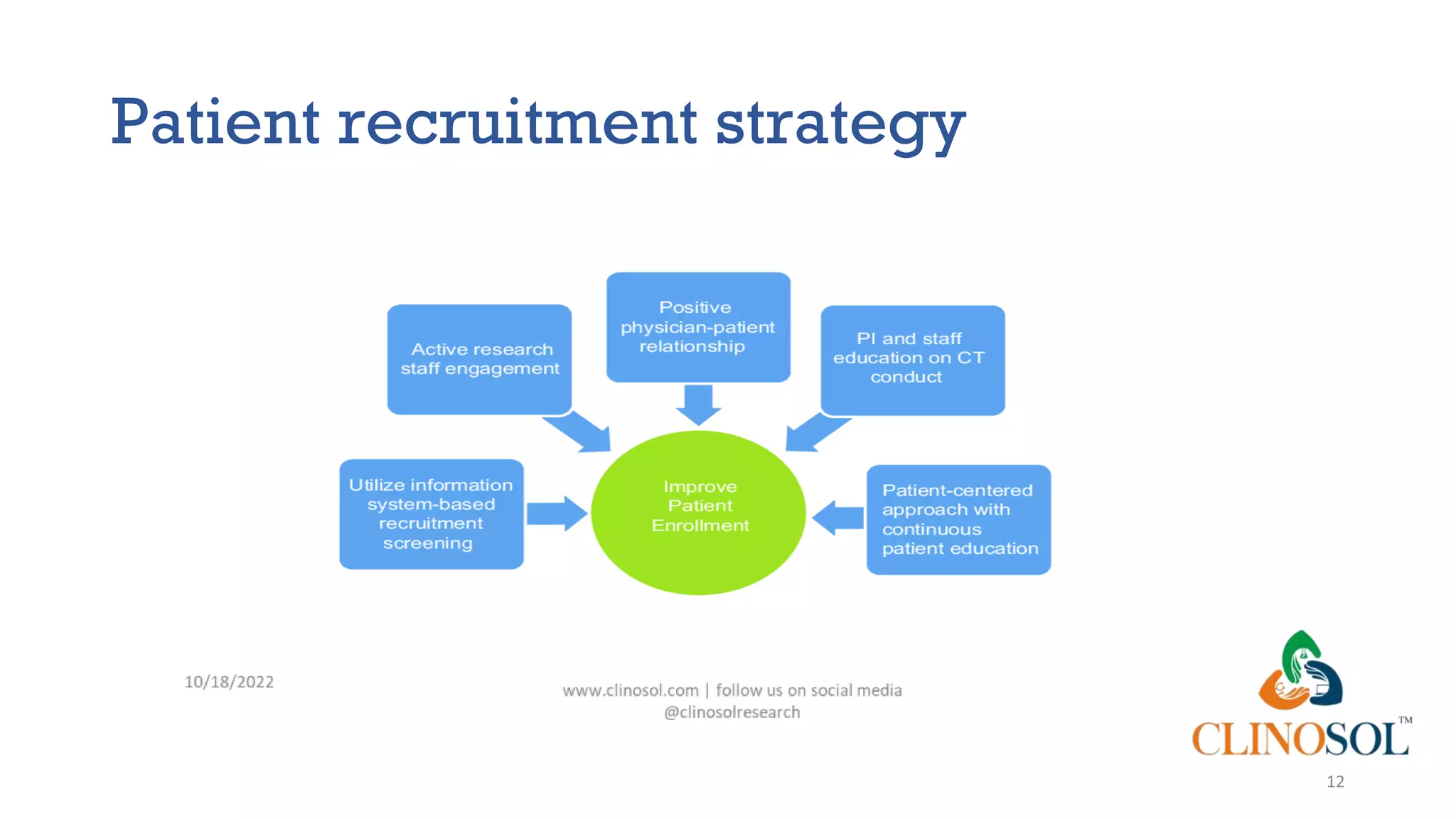 Patient Recruitment and Retention in Clinical Trial | PPTX