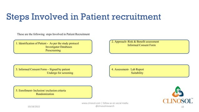 Patient Recruitment and Retention in Clinical Trial | PPTX | Healthcare ...