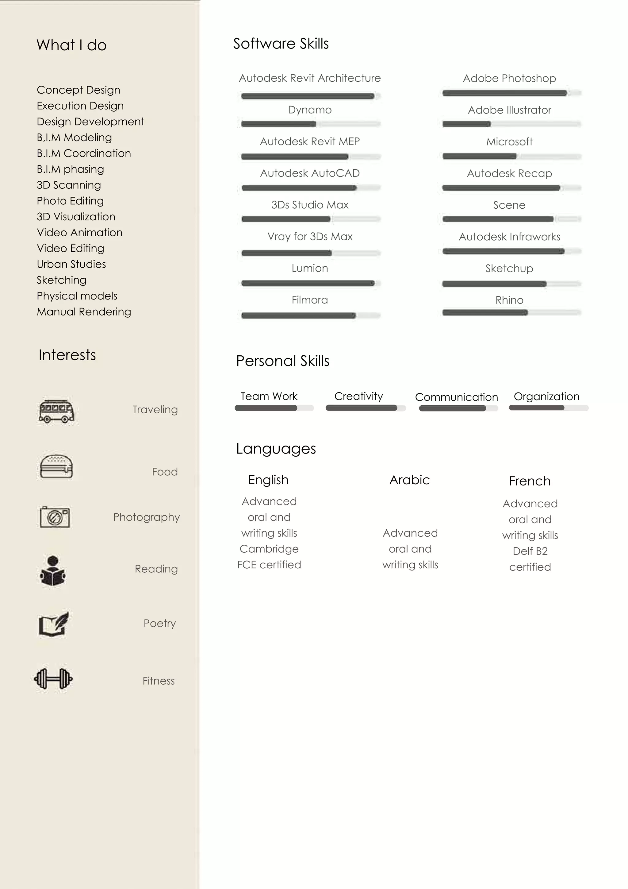 Nahi nasreddine resume | PDF | Technology & Computing
