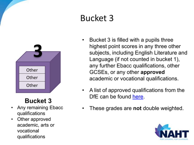 NAHT: Progress 8 and Attainment 8 explained | PPTX | Secondary ...