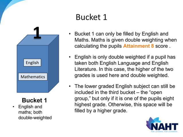 NAHT: Progress 8 and Attainment 8 explained | PPTX | Secondary ...
