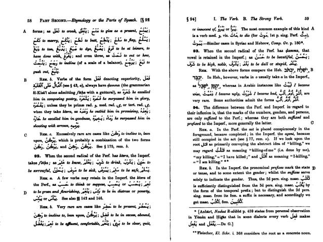 Arabic Syntax 1 Book | PPT