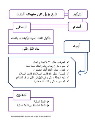 BAMB3033 - NAHU (MINDMAP) | PDF