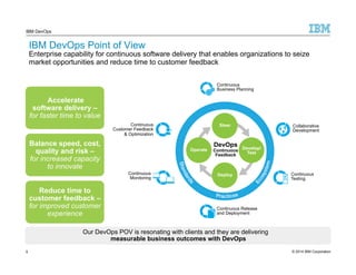 DevOps for Enterprise Systems Overview | PDF