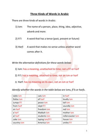 Nahw +10 day+wb+final+key | PDF
