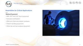 NAI-Interconnect-Solutions-PPT-E_cmp.pptx