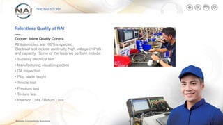 NAI-Interconnect-Solutions-PPT-E_cmp.pptx