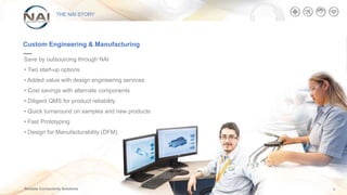 NAI-Interconnect-Solutions-PPT-E_cmp.pptx