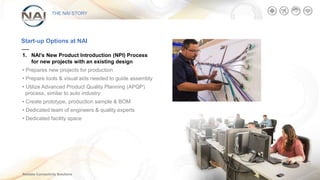 NAI-Interconnect-Solutions-PPT-E_cmp.pptx