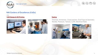 NAI-Interconnect-Solutions-PPT-E_cmp.pptx