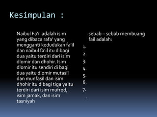 Naibul fa'il | PPTX