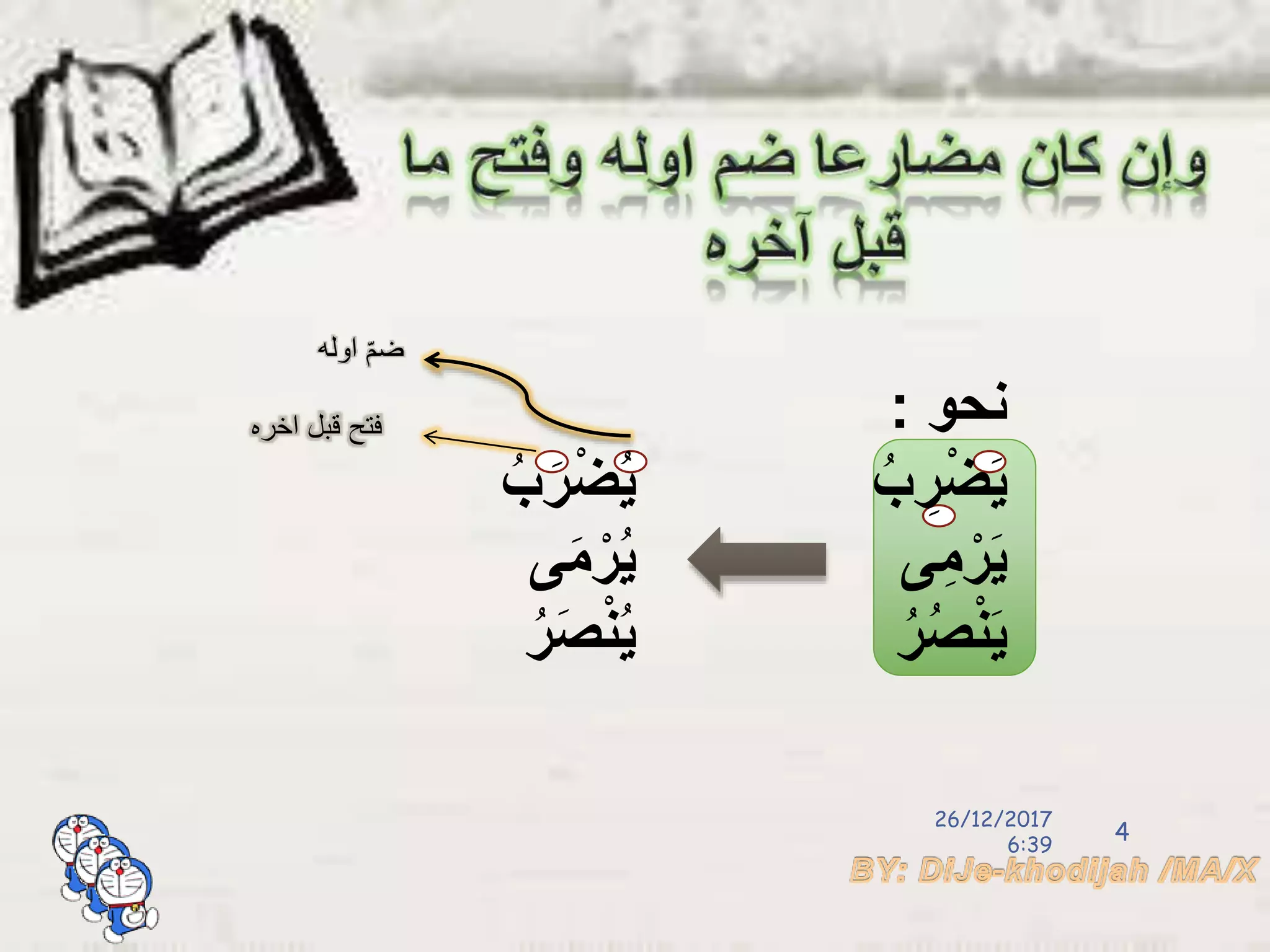 Naibul fail bahasa arab-media | PPTX
