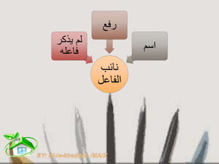 Naibul fail bahasa arab-media | PPTX