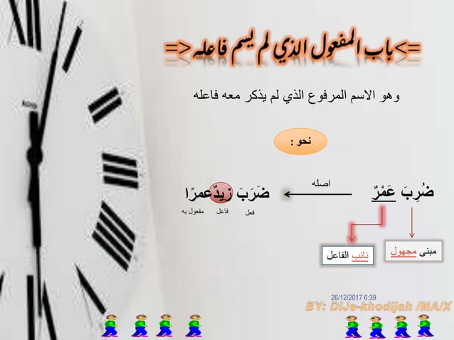 Naibul fail bahasa arab-media | PPTX