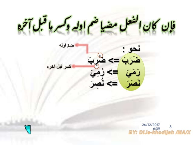 Naibul fail bahasa arab-media | PPTX