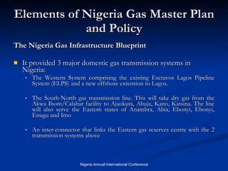 Naice 2010 SPE powerpoint | PPT