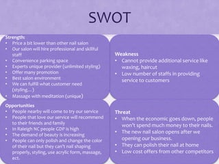 Start-up Business Planning in US - Nail, Art & Spa | PPT