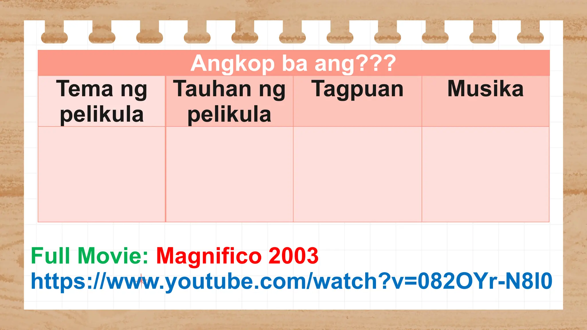 Nailalarawan ang tagpuan at tauhan ng napanood na pelikula.pptx