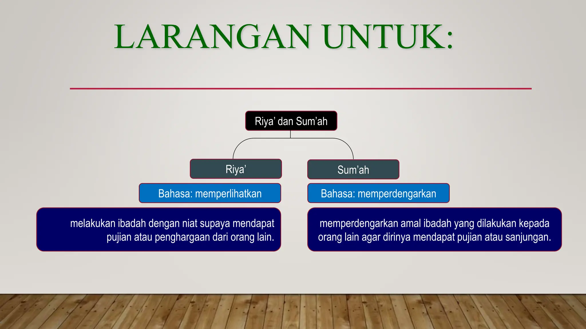 Tugas presentasi NAILA NUR AINI PPT.pptx