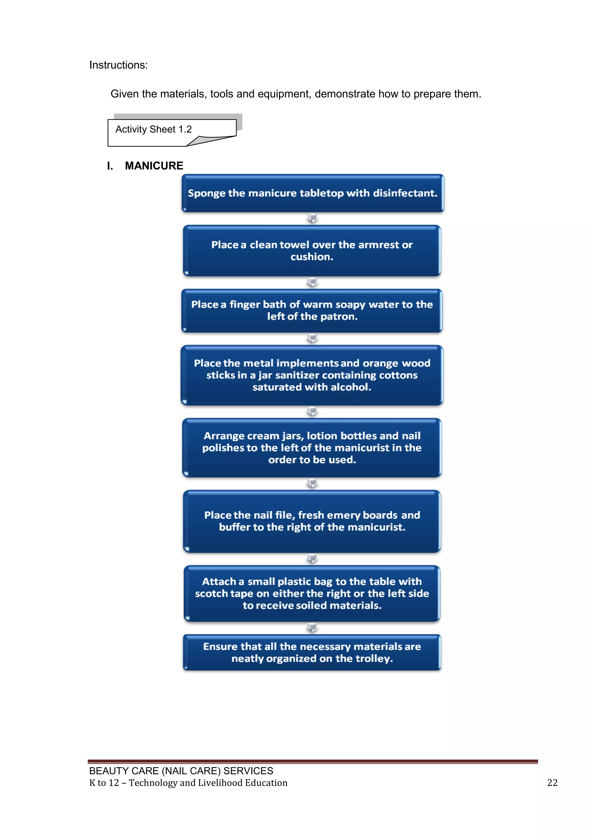 Nail Care Learning Module K-12 | PDF