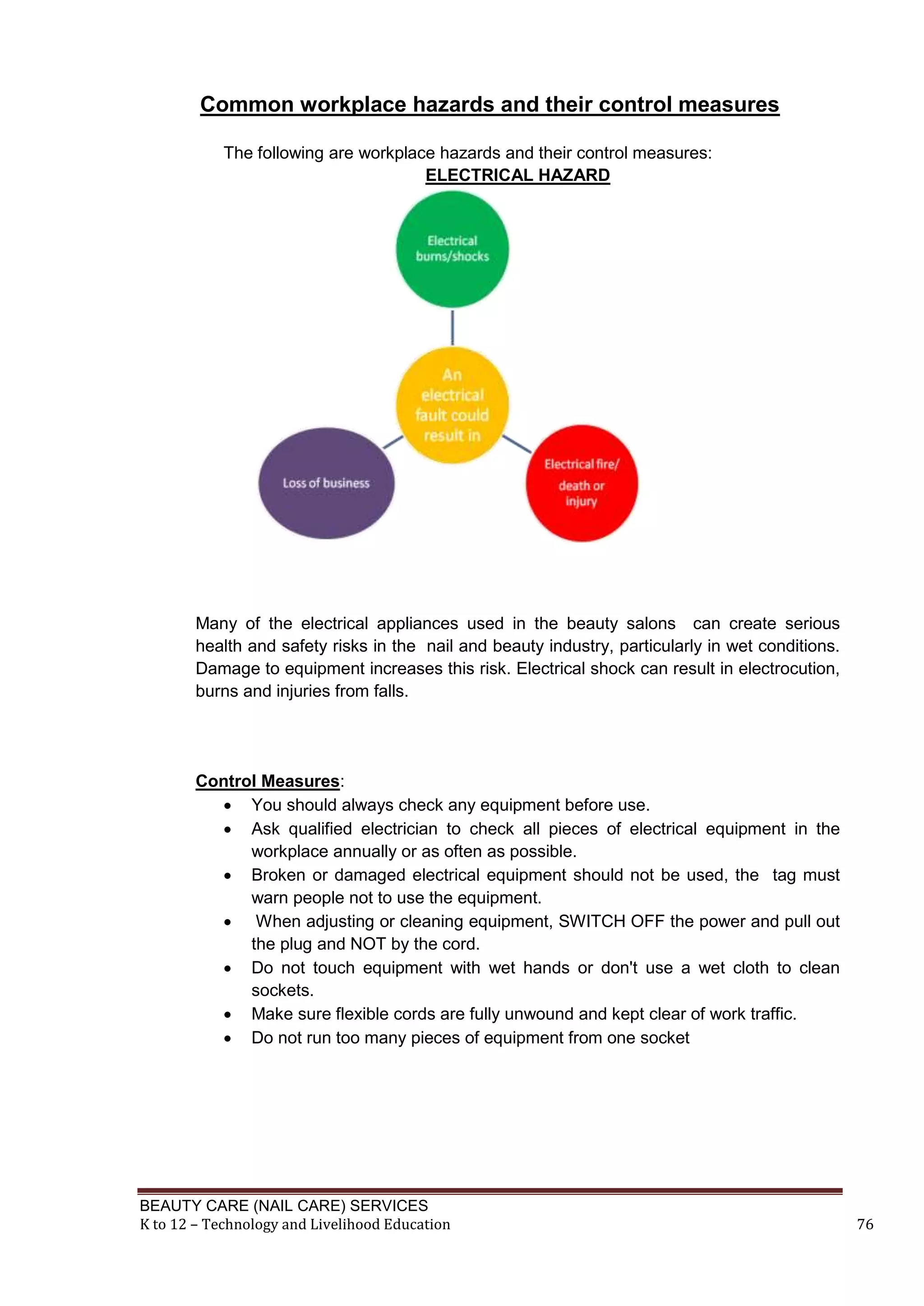 Nail Care Learning Module K-12 | PDF