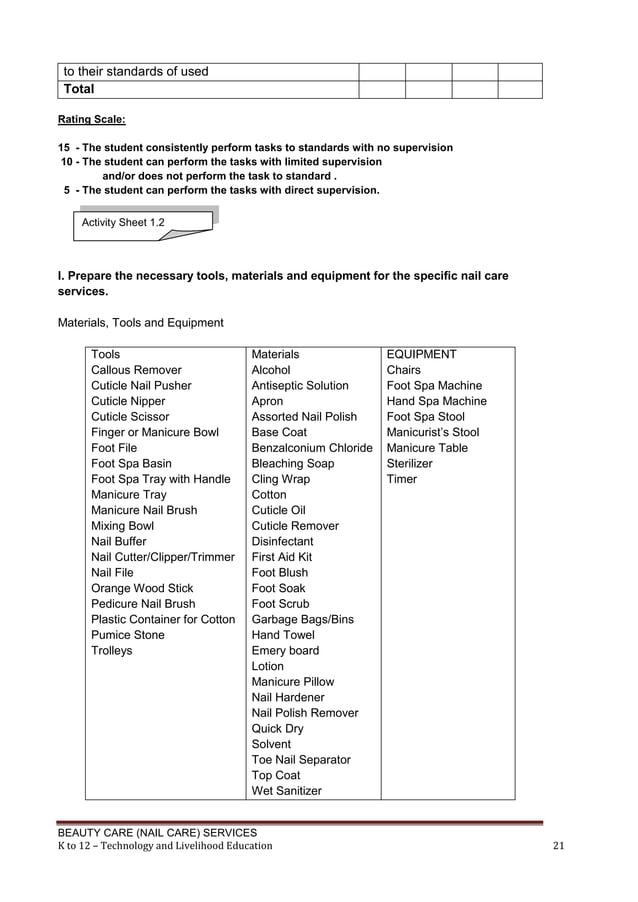 Nail Care Learning Module K-12 | PDF