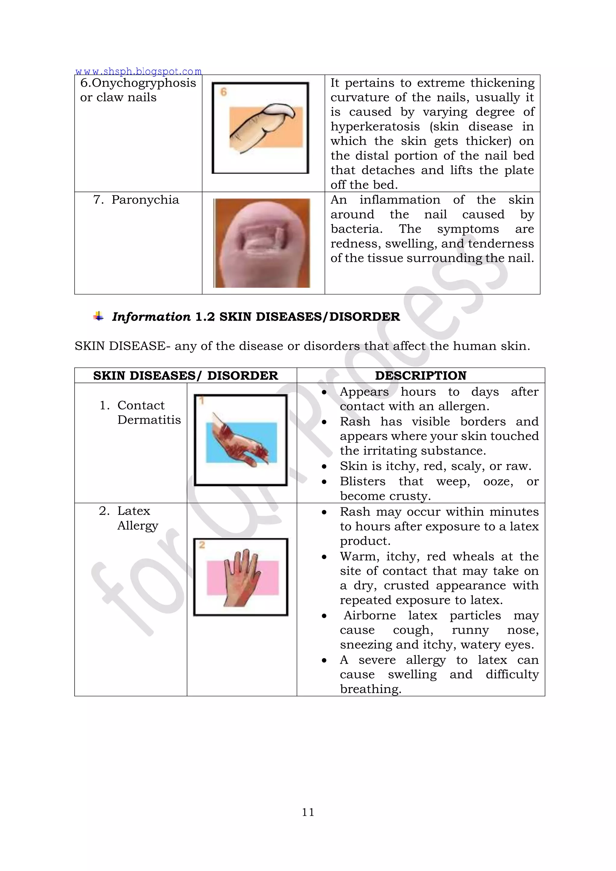Nail Care Module 1.pdf