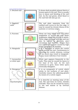 Nail Care Module 1.pdf | Nail Care | Beauty