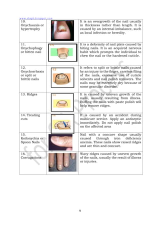 Nail Care Module 1.pdf