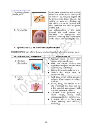 Nail Care Module 1.pdf