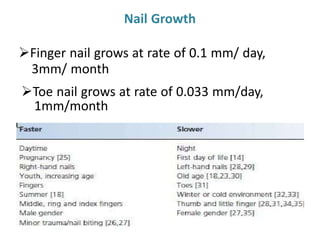Nail disorder fahad albedaiwi | PPT