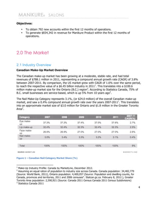 Nail Manicure Distribution Plan | PDF