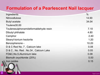 Nail polish | PPT