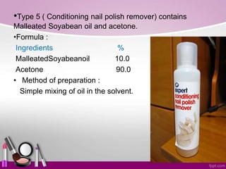 Nail polish | PPT