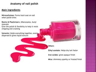 Nail polish | PPT