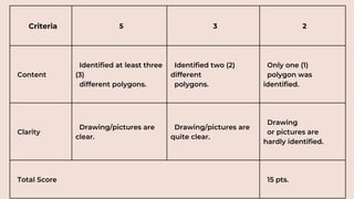 Nail Care Services Grade 7 Nail Shapes Nail Care.pptx