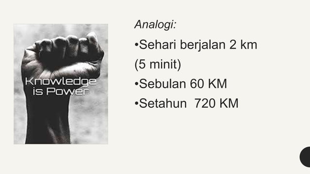 Membina Keyakinan Diri | PPTX