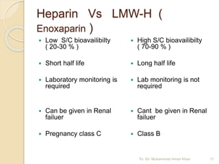 Heparin And Tranexamic acid | PPT