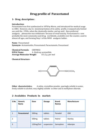 Drug profile of paracetamol | PDF