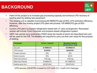 Naimat LPG Plant Revamp Project.pptx Description | PPT