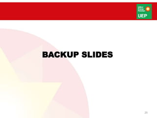 Naimat LPG Plant Revamp Project.pptx Description | PPT