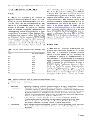 Naimcc pnas india | PDF | Biotech and Biomedical Industry | Industries