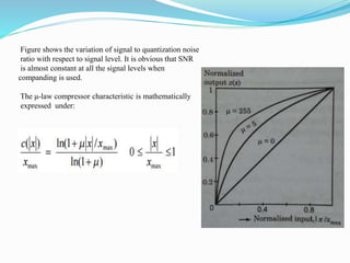 Companding and DPCM and ADPCM | PPTX | Digital Audio | Computer Software and Applications