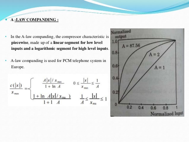 Companding and DPCM and ADPCM